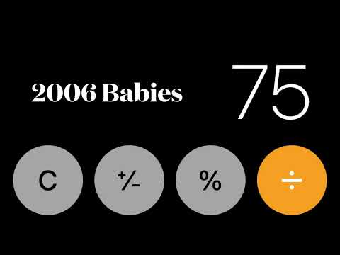 What Reddit thinks is the last Early 2010s kid