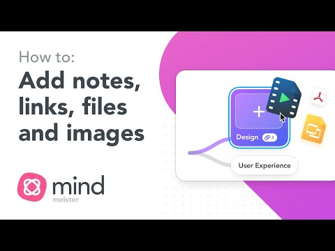 How to Mind Map: Add Notes, Links, Files and Images to Map Topics in the All-New MindMeister