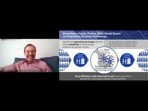 VersaBank (NASDAQ: VBNK) (TSX: VBNK)