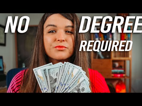 Top 7 Non-Coding Tech Jobs that pay $100k + in 2022