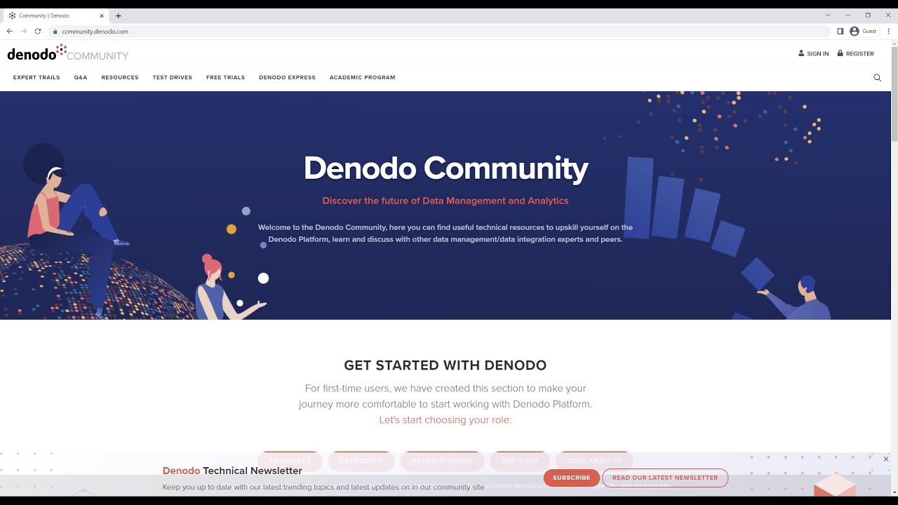 The Denodo Community Site