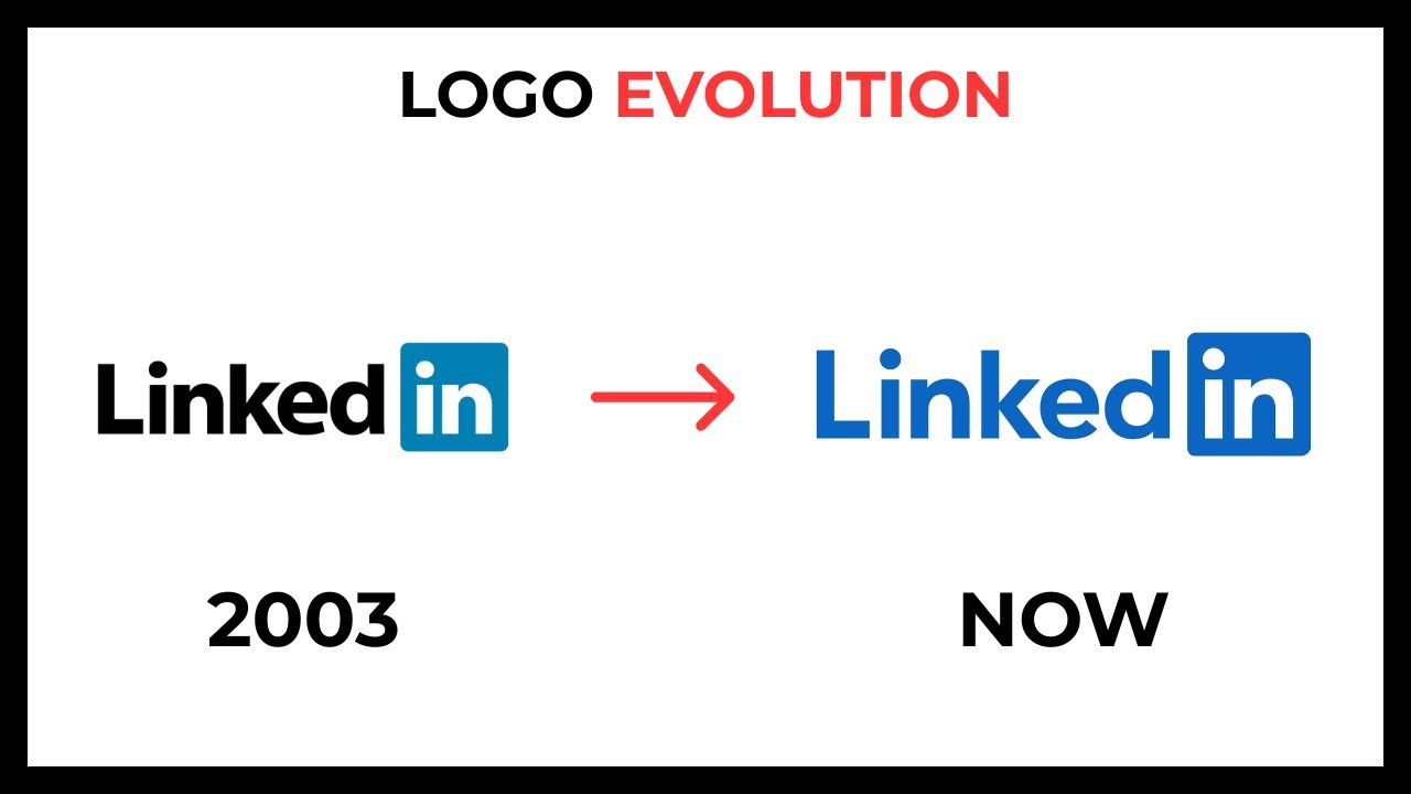 LinkedIn Logo Evolution (All Historical Logos 2003 – Now)