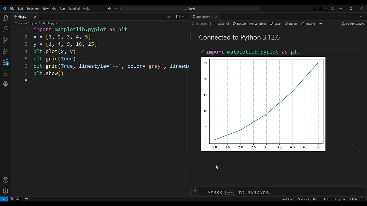 Matplotlib Adding Grid Lines