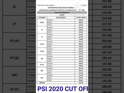 mpsc PSI 2020 cut off result declared @MPSC factor