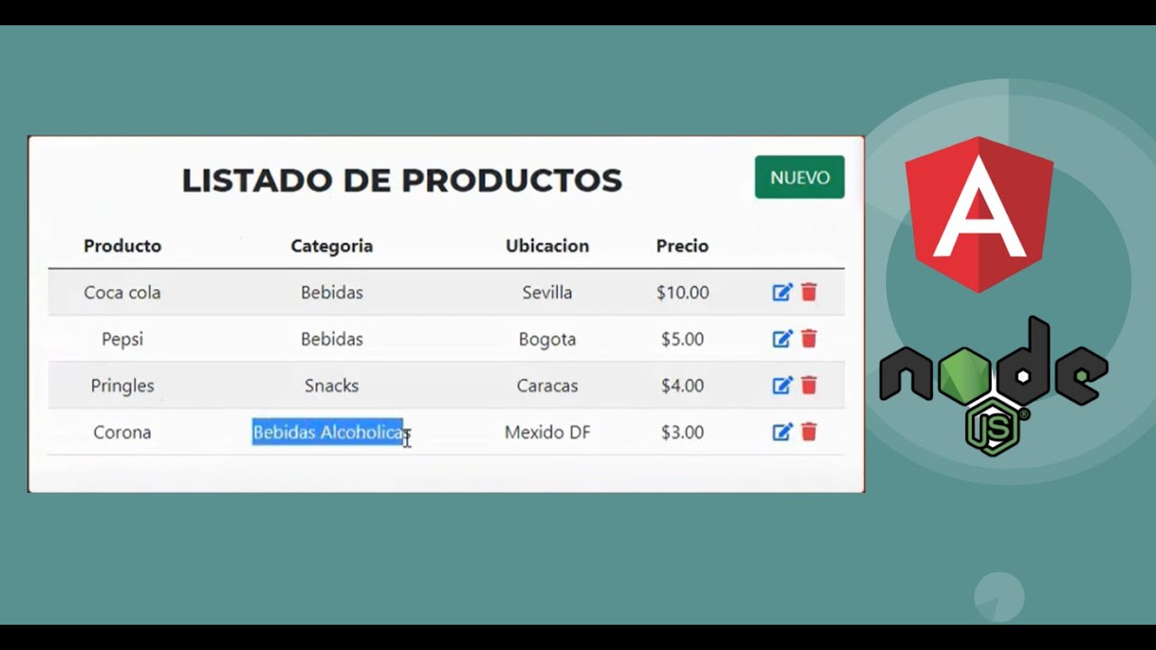 Curso MEAN - Angular, Node, Express y Mongo en 2 horas