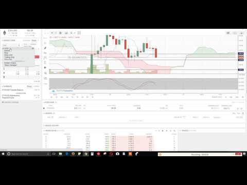 MARGING TRADE BITFINEX ETH USD 7 30 2017 1 0f 2