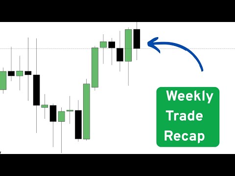 Weekly Recap | DRT Trader | SOMALI ICT