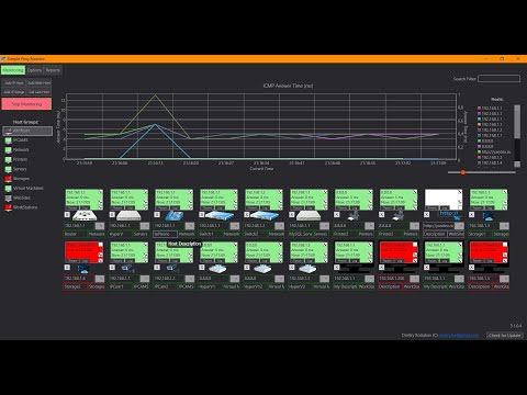 SPM - Monitoring system download | SourceForge.net