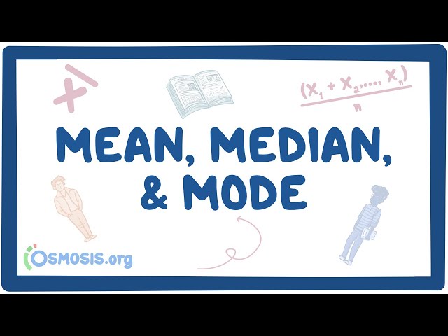 Understanding Mean, Median, and Mode: Key Measures of Central Tendency ...