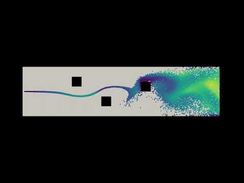 Lagrangian Dispersion Model coupled with transient CFD result
