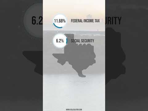 What is $75,000 After Tax in Texas?