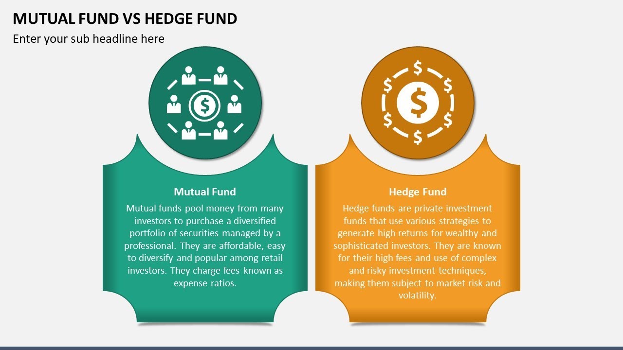Mutual Fund vs Hedge Fund Animated Slides
