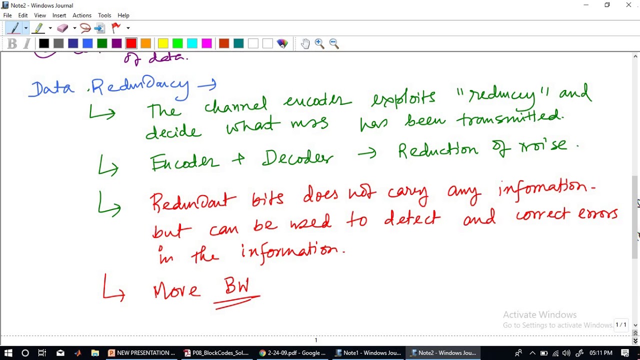 Lecture 21: Error Control Coding Linear Block Codes