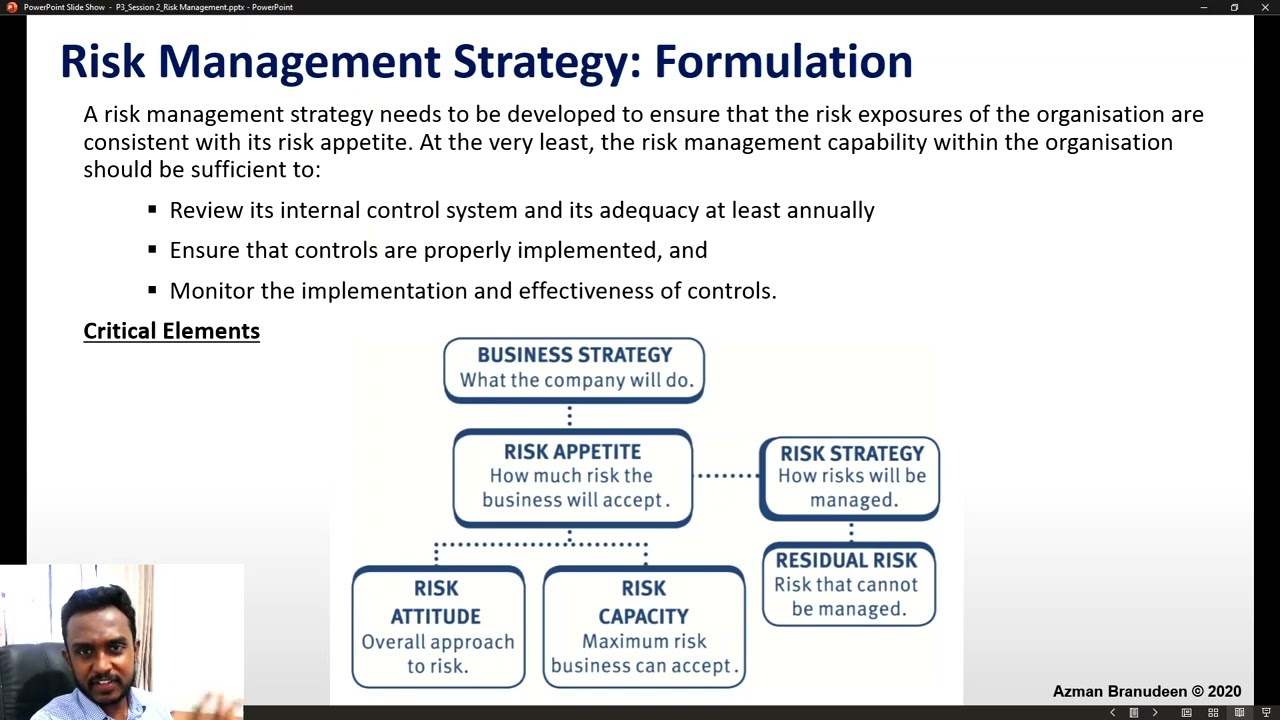 Risk Management Strategy | Modern Business Concepts | CIMA P3 Revision