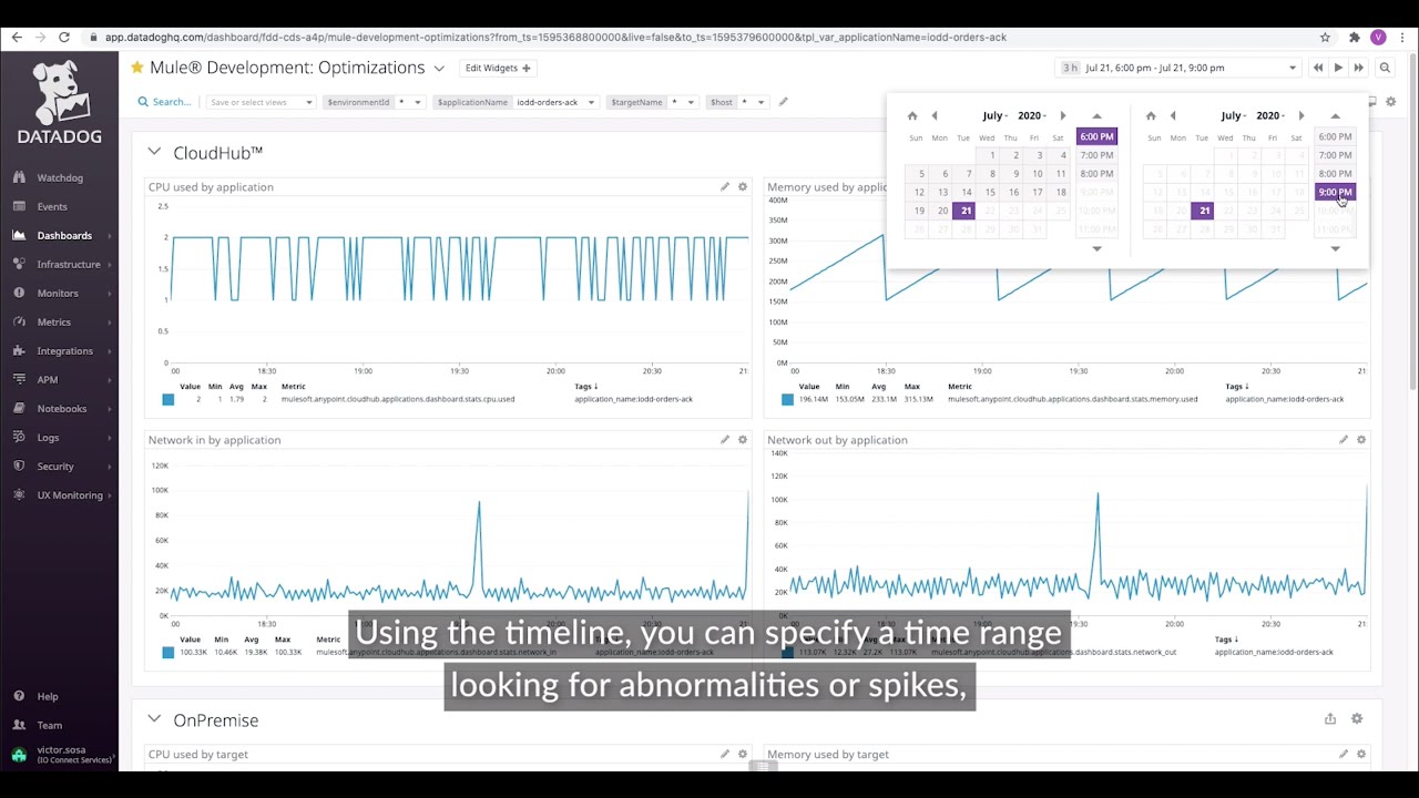Datadog Mule® Integration - Full Overview