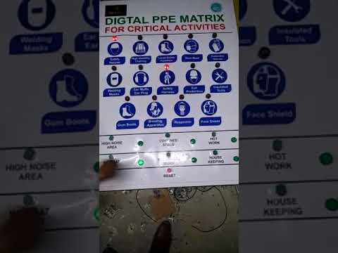 Digital PPE Matrix