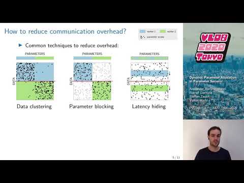 Dynamic Parameter Allocation in Parameter Servers - Alexander Renz-Wieland @ VLDB 2020