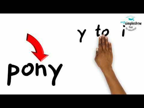 When Words End in Y
