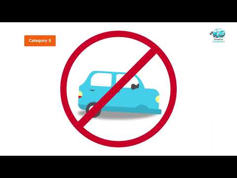 Can You Sell a Written Off Car? Insurance write-offs explained