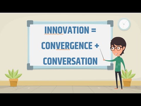 Innovationspotentiale im Unternehmen erkennen und freisetzen - Tutorial | INNOVERSATION