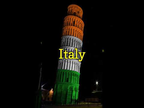How Other Countries celebrate Indian ???? Independence Day | #shorts #india #independence