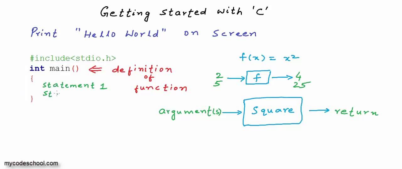 Writing and executing your first program: C Programming Tutorial 03