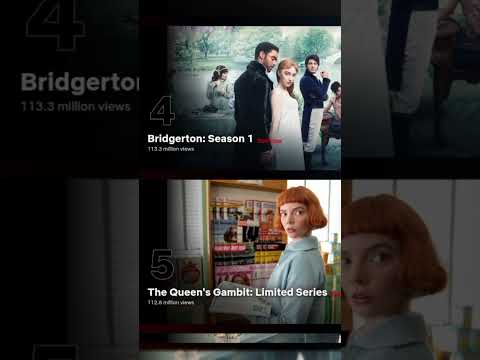 Oat watches Netflix series #showbiz #bollywood #drama#tv show