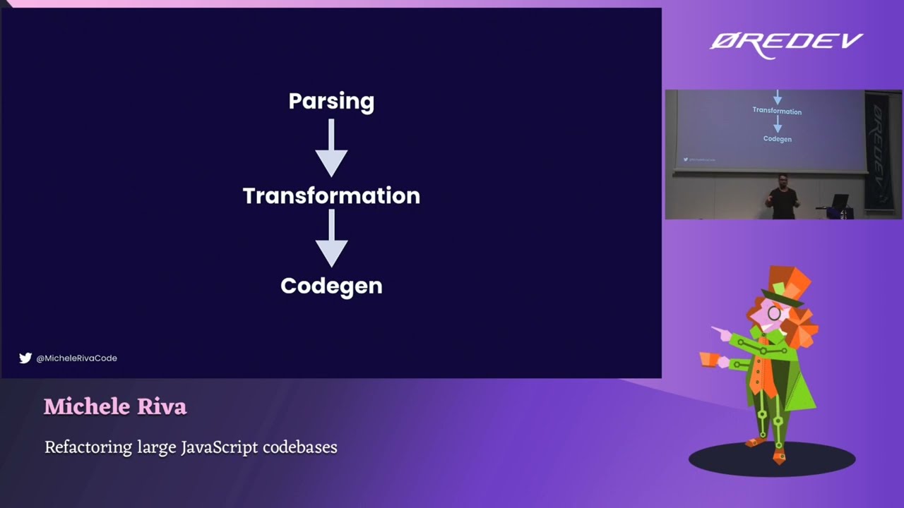 Michele Riva – Refactoring large JavaScript codebases | Øredev 2022