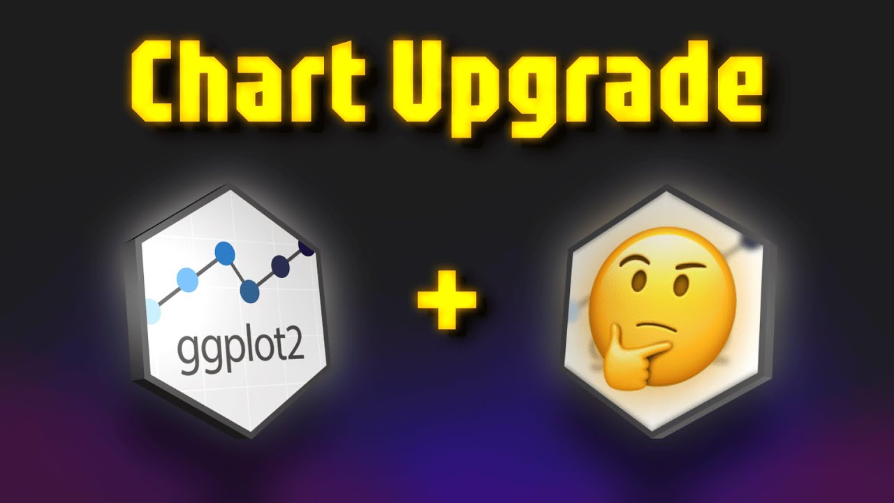 9 R Packages That Make ggplot2 Even Better
