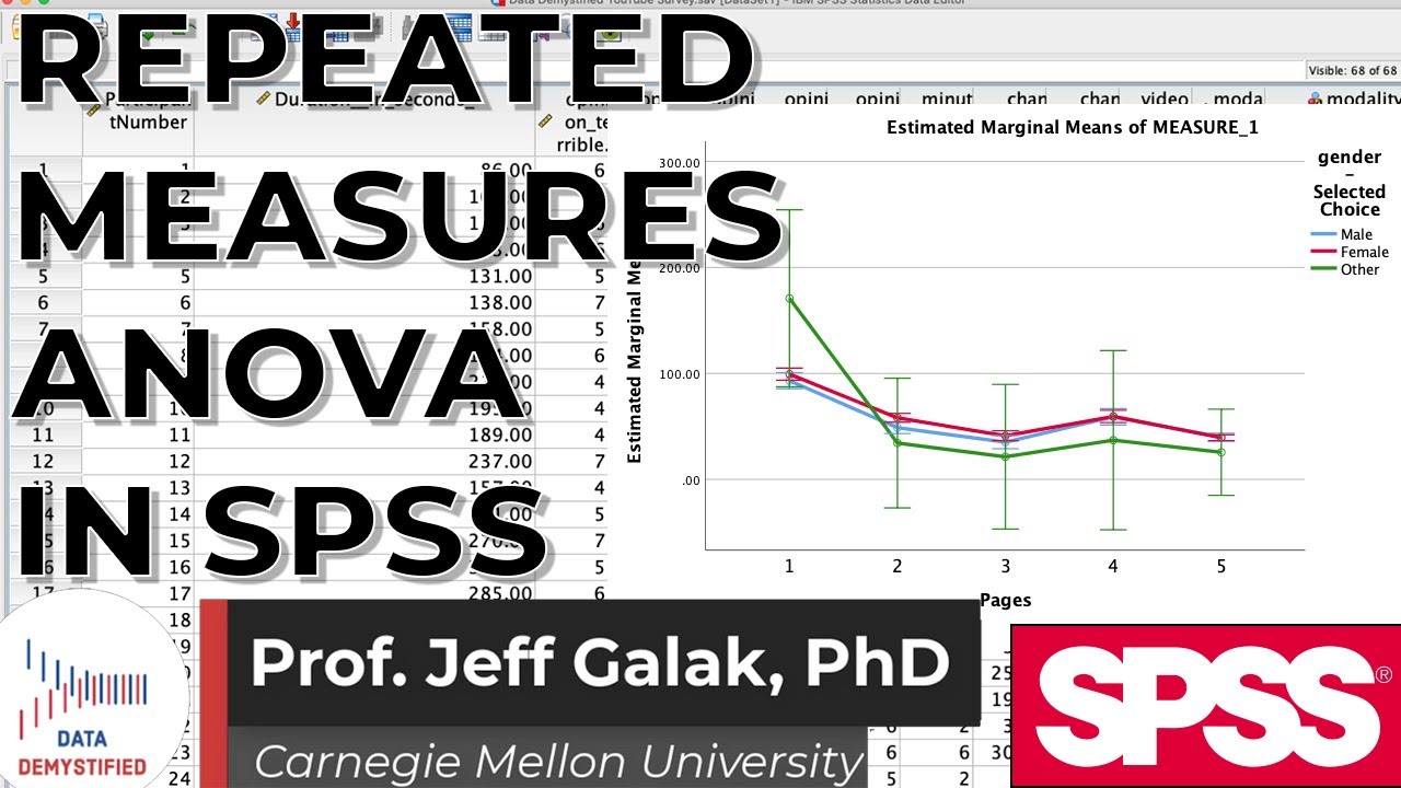 Repeated Measures ANOVA in SPSS Tutorial (SPSS Tutorial Video #23) -  GLM