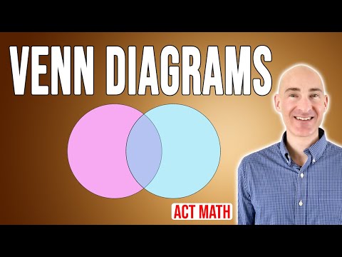 Venn diagrams Video Lecture - Crash Course for ACT