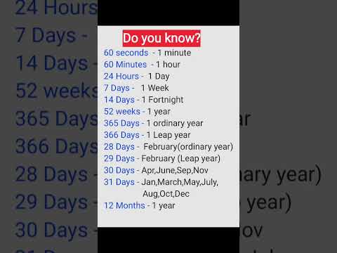 Seconds/Minutes/Hours/Days/Weeks/Month/Year#knowledge#gk#shortsviral