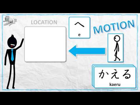 Learn Japanese Particles: Location + E/NI/DE (へ・に・で)