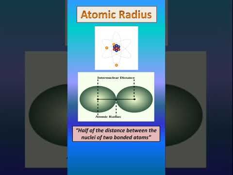 What is Atomic Radius? | Concept in Short Style | 9th Class Chemistry | New Nook 2025