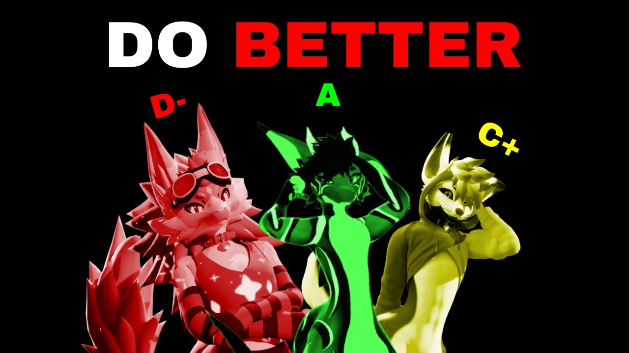 Ranking Different Furry Avatars
