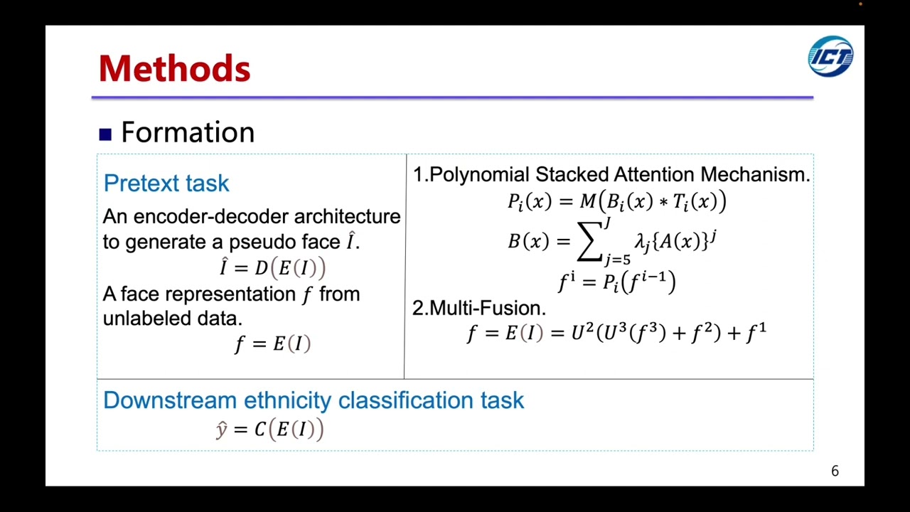 Self-supervised Learning for Fine-grained Ethnicity Classification under Limited Labeled Data