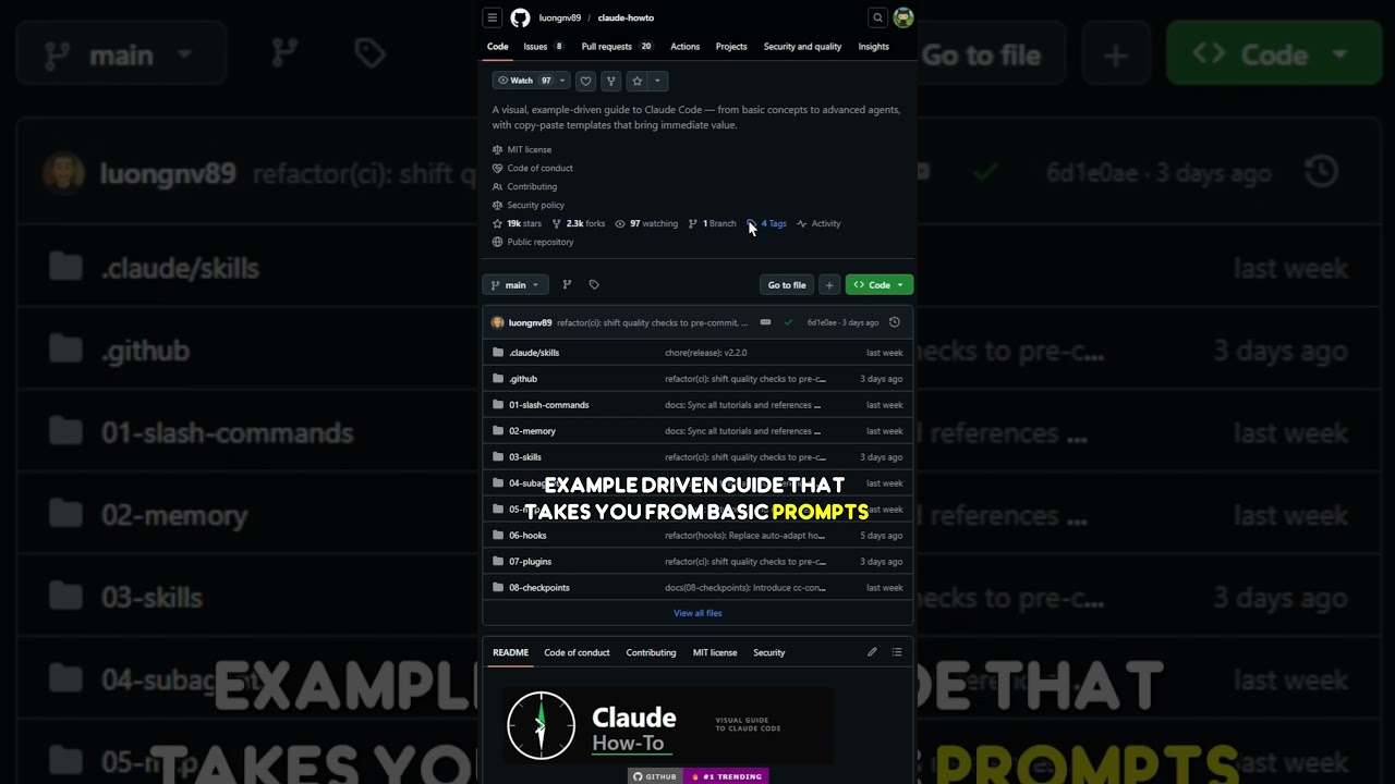 Claude how to: a visual, example-driven guide that takes you from basic prompts to AI orchestration
