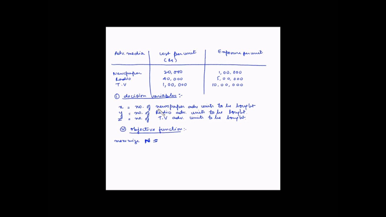 Linear Programming problem formulation - Example 2