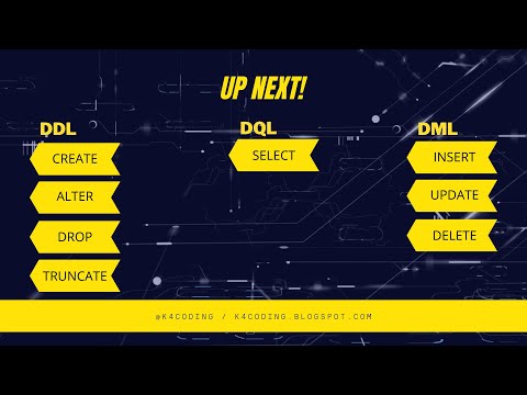 SQL | DDL | DML | DQL COMMANDS| (CREATE | ALTER | DROP | INSERT | UPDATE | DELETE | SELECT commands)