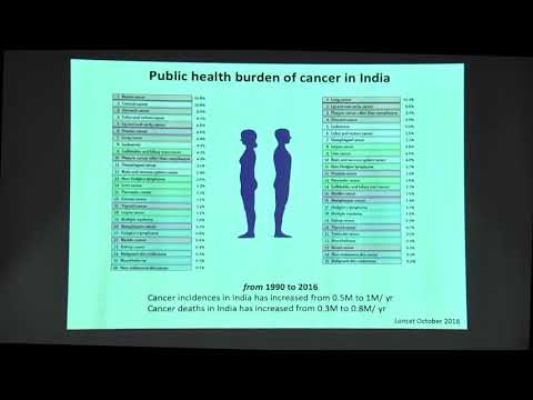 Why has #mortality not gone down in Indian #cancer patients?