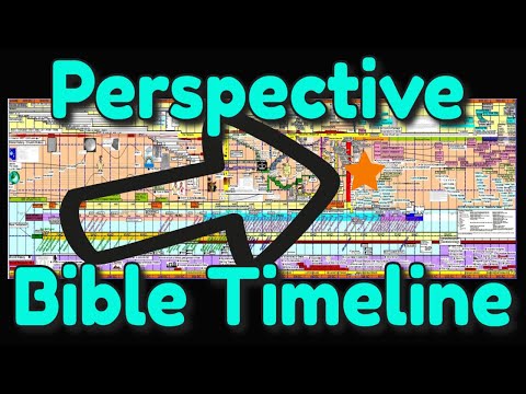 A Bible Timeline With World History For School * Bible Timeline With World History