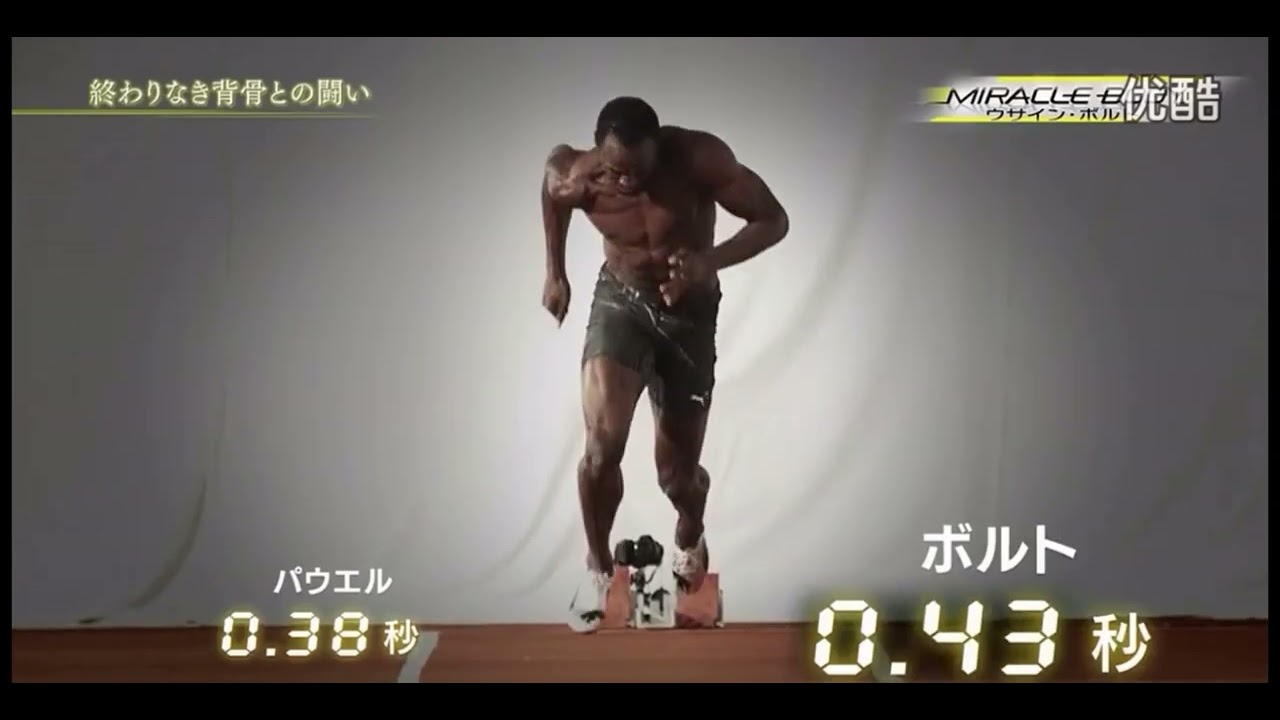 Usain Bolt vs. Asafa Powell Block Start 
