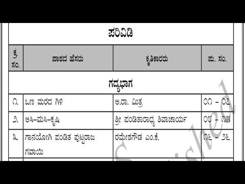10th standard tili kannada text book pdf
