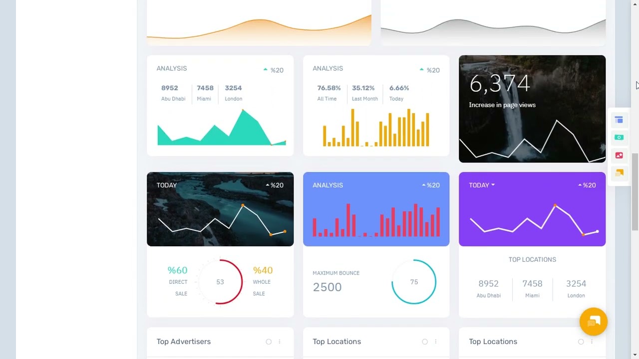 Analytical Dashboard Bootstrap 5 Admin Panel Template with LTR Light Theme