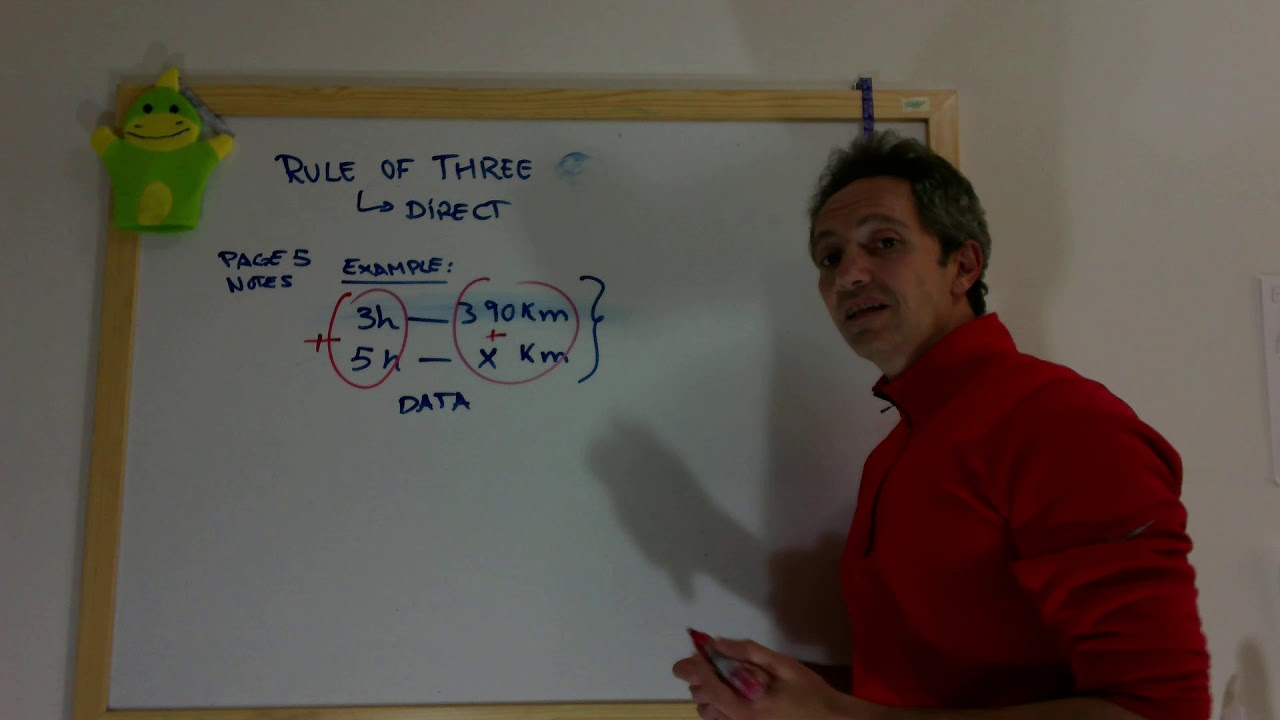 Direct Rule Of Three