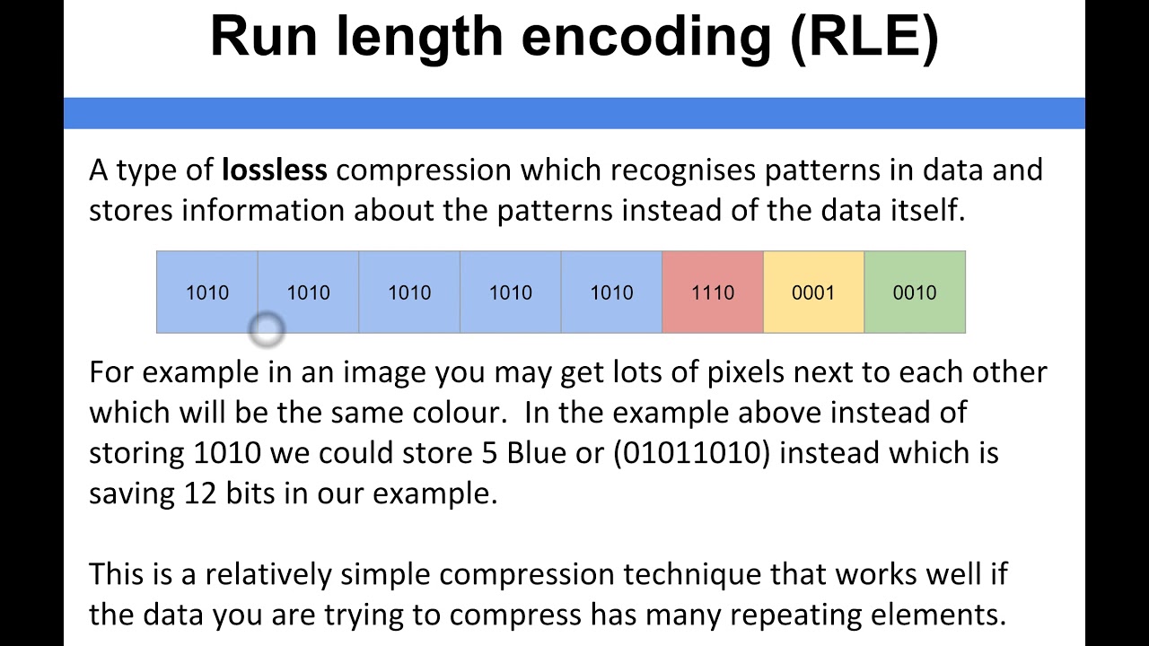 Data Representation - Run Length Encoding