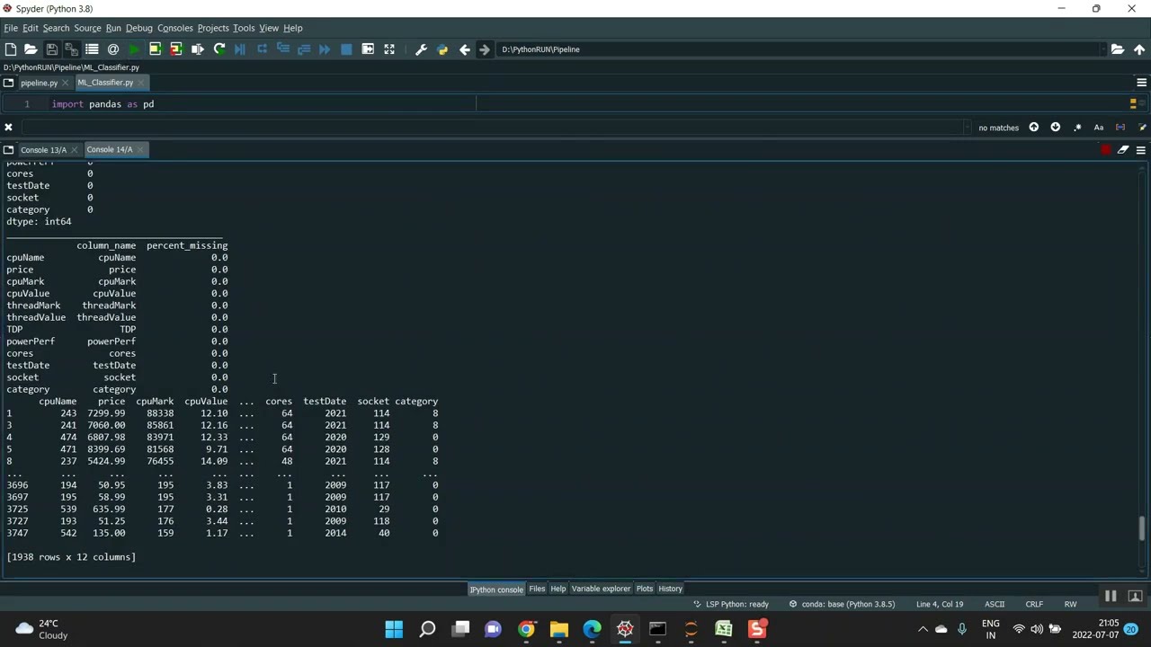 An Automated Deep Reinforcement Learning Pipeline For Dynamic Pricing