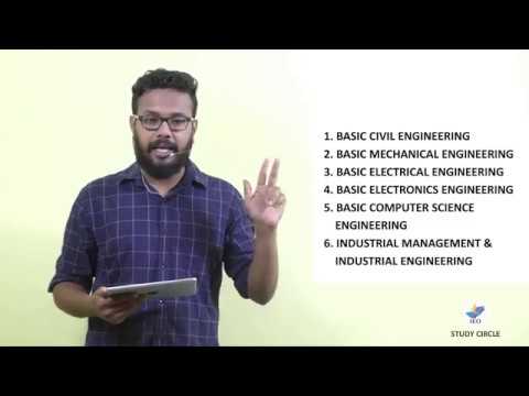 IEO | KERALA PSC | SYLLABUS ANALYSIS