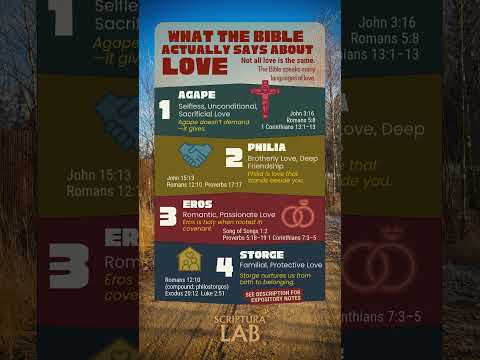 What the Bible Really Says About Love – 4 Types Explained with Scripture