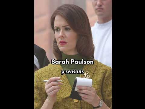 Actors Who Have Appeared In Most Of The AHS Seasons | #americanhorrorstory #ahs #viral #shorts
